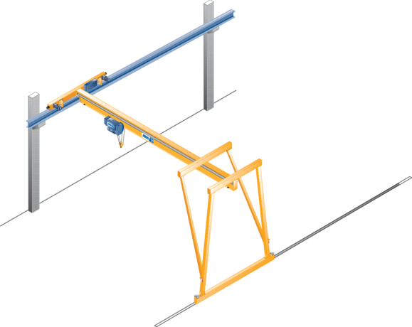 Travers & Traverskranar | ABUS Kransystem
